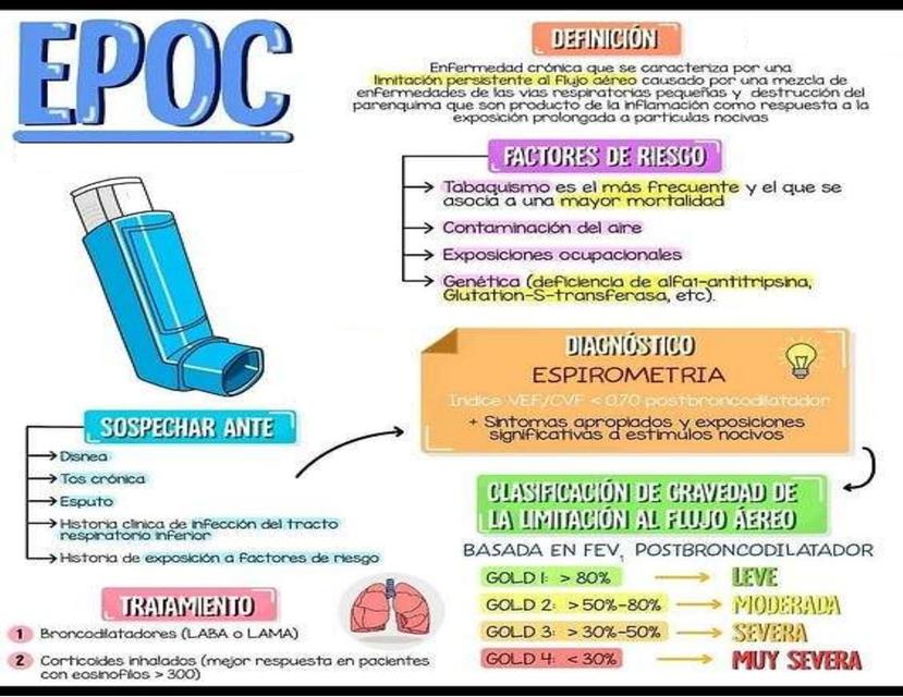 EPOC | fraii | uDocz
