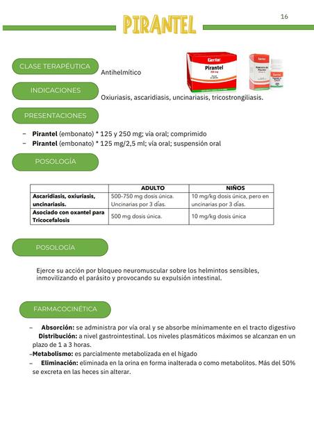 Pirantel | MARYURI LISBETH | uDocz
