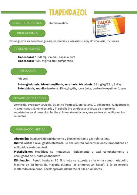 Tiabendazol | MARYURI LISBETH | uDocz