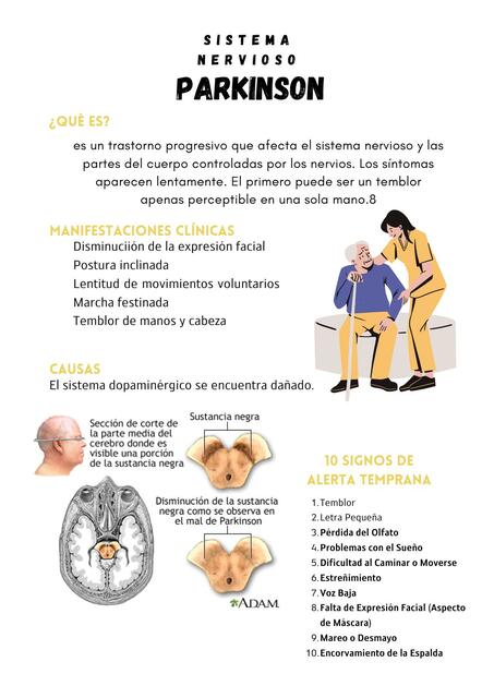 Parkinson | MARYURI LISBETH | uDocz