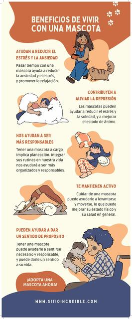 Beneficios de vivir con una mascota | MARYURI LISBETH | uDocz