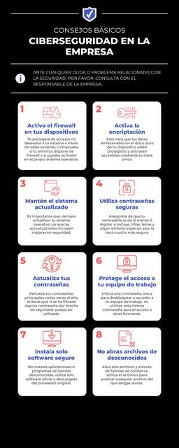 Ciberseguridad en la empresa | MARYURI LISBETH | uDocz