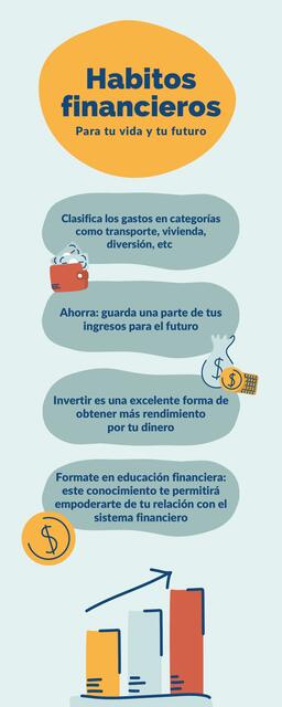 Hábitos Financieros | MARYURI LISBETH | uDocz