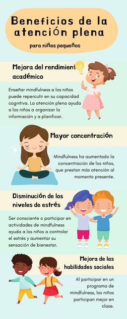 Beneficios de la atención plena | MARYURI LISBETH | uDocz