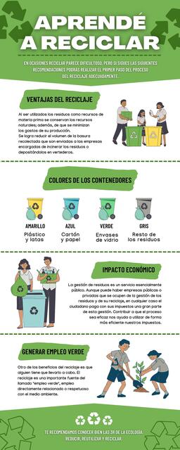 Aprendé a Reciclar | MARYURI LISBETH | uDocz