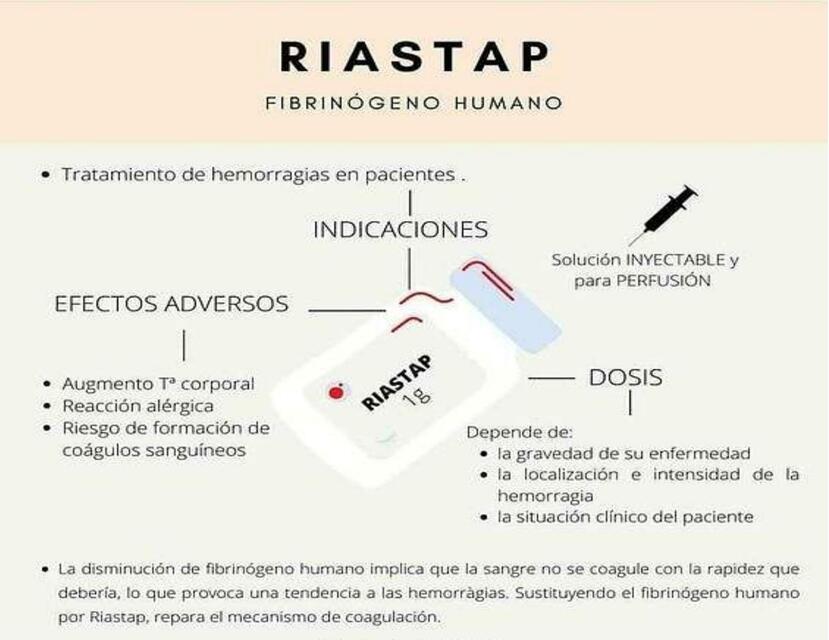 Riastap | fraii | uDocz