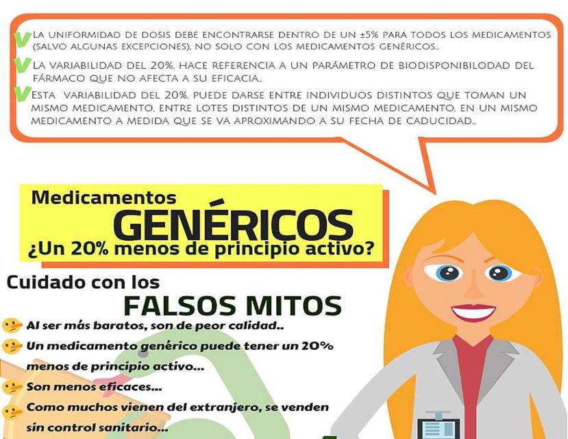 Medicamentos genéricos | fraii | uDocz