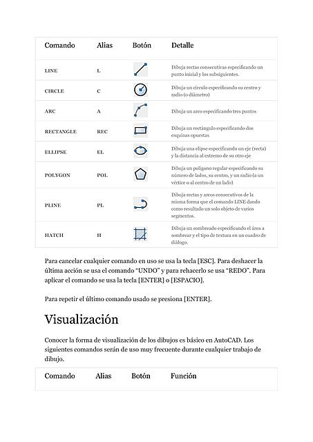 COMANDOS EN AUTOCAD