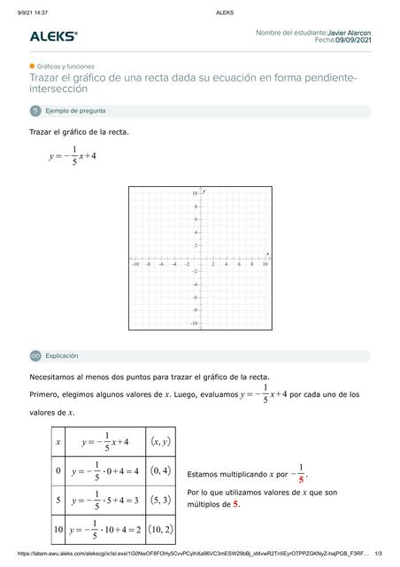 Trazar el gráﬁco de una recta dada su ecuación en forma pendiente ...