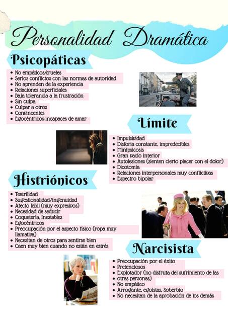 Personalidad dramática | MARYURI LISBETH | uDocz