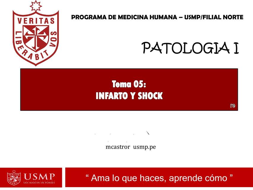 Infarto y Shock | Tiroxina Med | uDocz