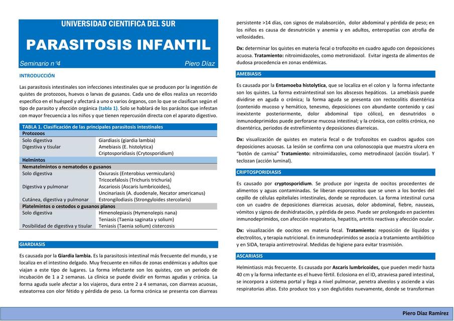 PARASITOSIS INTESTINAL - pierodiaz med | pierodiaz.med | uDocz