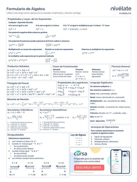Formulario de Álgebra | ESPM MEDICINA | uDocz