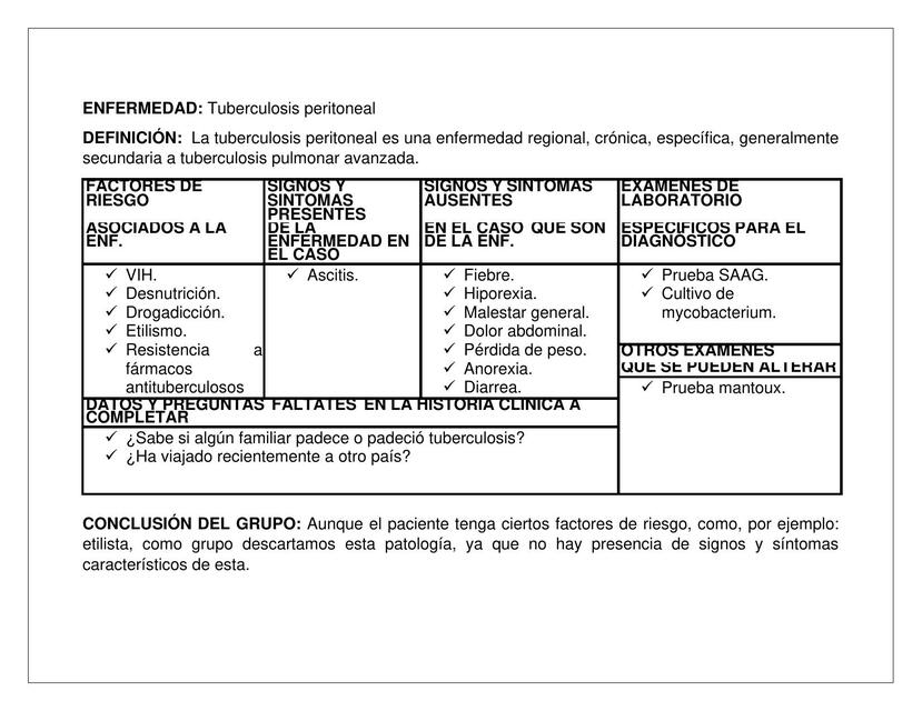 Tuberculosis Peritoneal Rocío Rodríguez Udocz