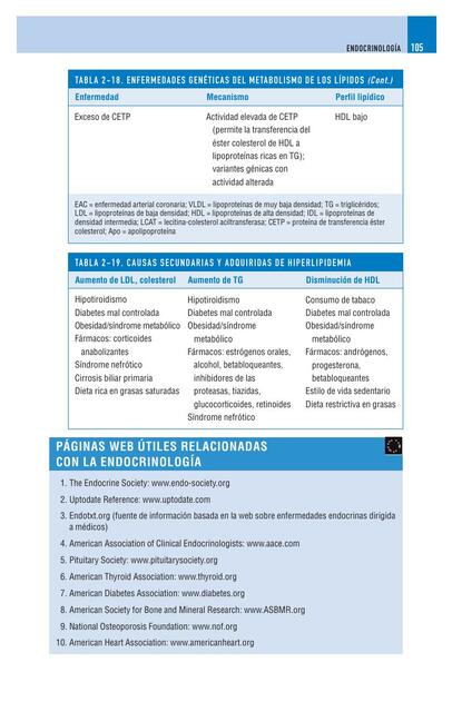 CAUSAS SECUNDARIAS Y ADQUIRIDAS DE HIPERLIPIDEMIA | uDocz