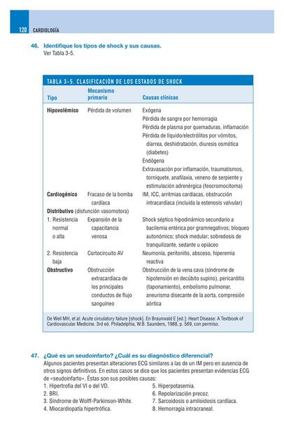 CLASIFICACIÓN DE LOS ESTADOS DE SHOCK | uDocz