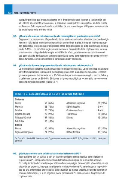 Características de la criptococosis meníngea | uDocz