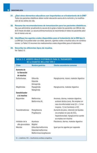 AGENTES ORALES DISPONIBLES PARA EL TRATAMIENTO DE DM | uDocz