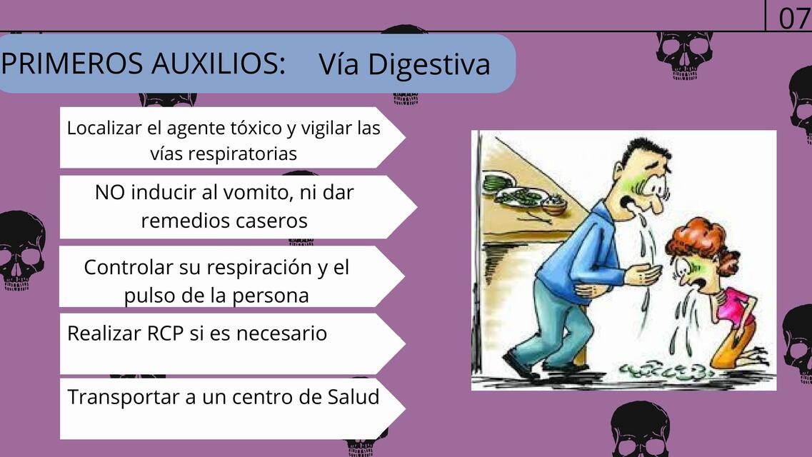 Primeros Auxilios: Vía Digestiva | Linda Milena León Gómez | uDocz