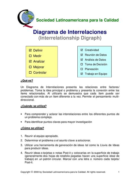 Diagrama de interrelaciones | MARYURI LISBETH | uDocz