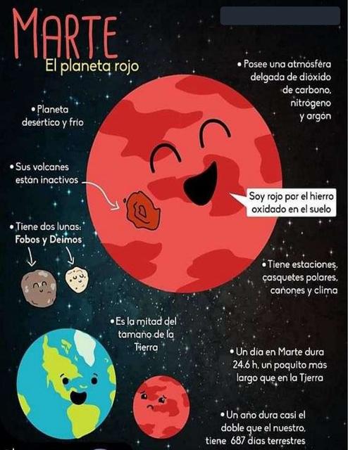 Marte | fraii | uDocz