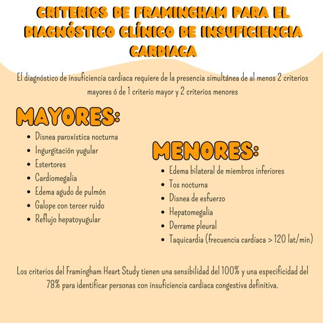 Criterios de Framingham para el diagnóstico clínico de insuficiencia ...