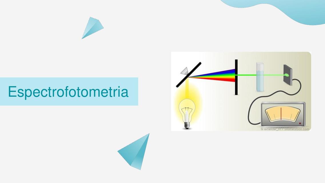 Espectrofotometría | Tiroxina Med 🩺 | uDocz