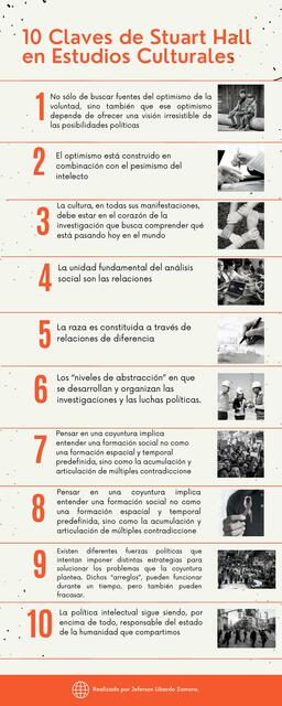 10 Claves de Stuart Hall en Estudios Culturales | Laura Angélica Duarte ...