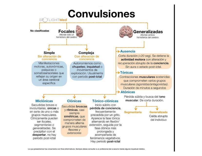 Convulsiones