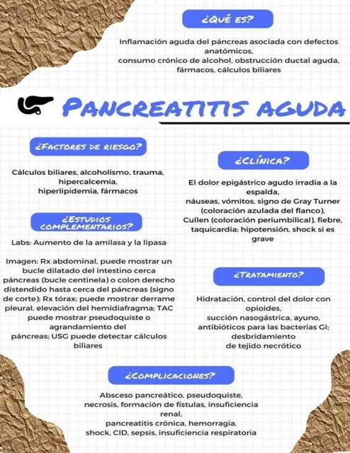 Pancreatitis aguda | fraii | uDocz