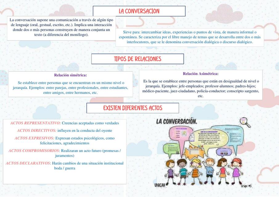 La conversación | Shamara | uDocz