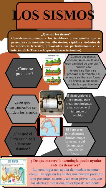 Los Sismos | Agronomia | uDocz