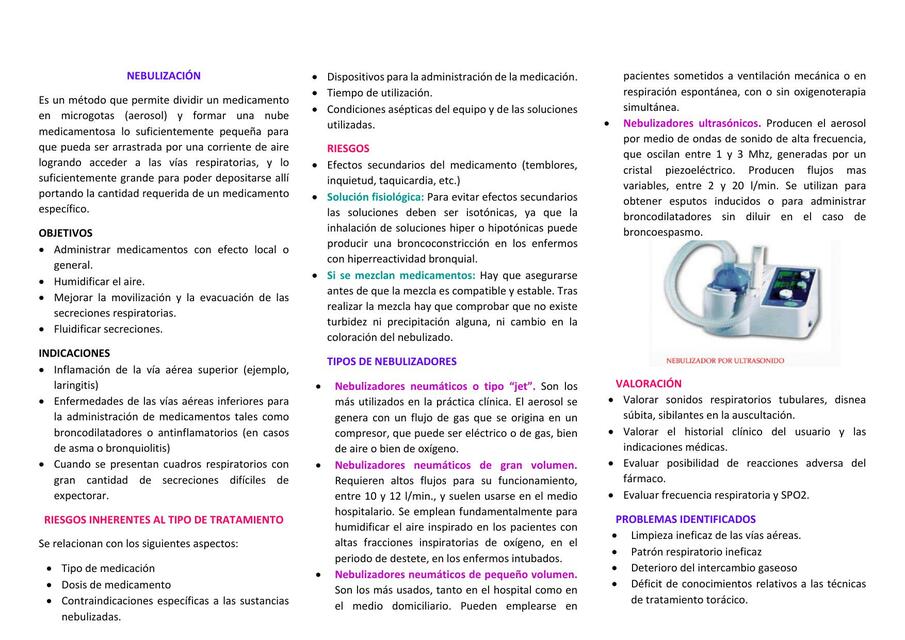 Nebulización | nursing.cvc | uDocz
