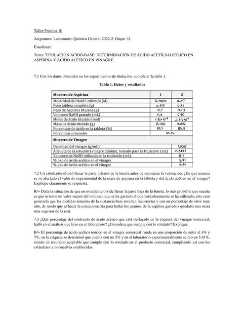 Titulación Ácido- Base: Determinación de Ácido Acetilsalicílico en ...
