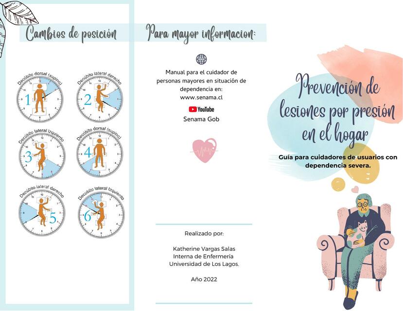 Prevención de Lesiones por Presión en el Hogar | Katherine Vargas Salas | uDocz