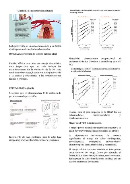Presión Arterial | Ana María Ulloa Cavero | uDocz Presión Arterial | Ana María Ulloa Cavero | uDocz