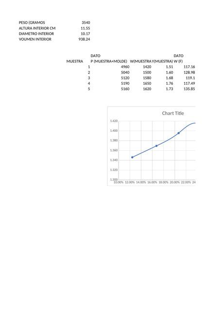 Proctor Standar | Romulo Morales | uDocz