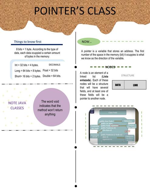 Pointers Class | Michelle Villegas | uDocz