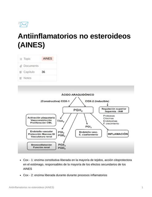Antiinflamatorios no Esteroideos (AINES) | Mariana Juárez Recinos | uDocz