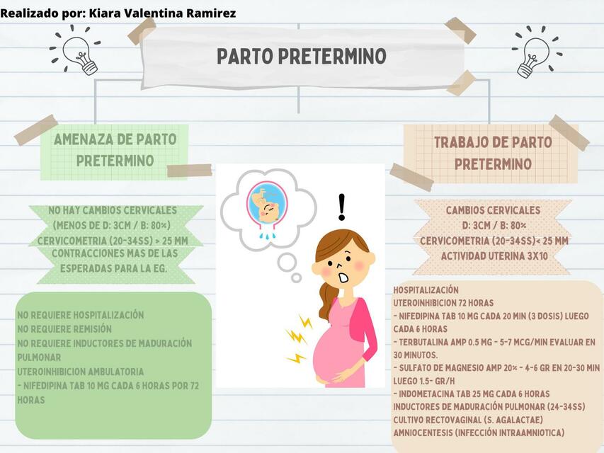 Parto Pretérmino | KIARA VALENTINA RAMIREZ ZAMBRANO | uDocz