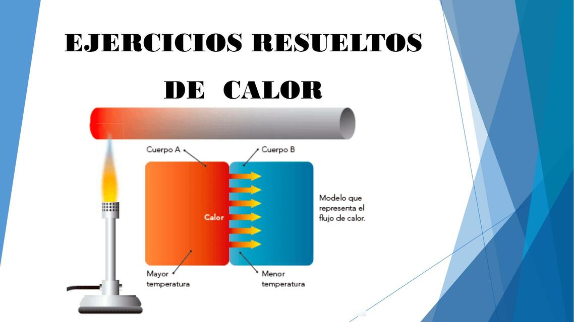 Calor ejercicios resueltos - Física II | Apuntes de Ingenieria Civil ...