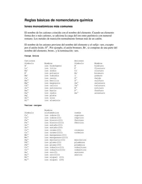 Reglas básicas de la nomenclatura de química | maryuri mercado | uDocz