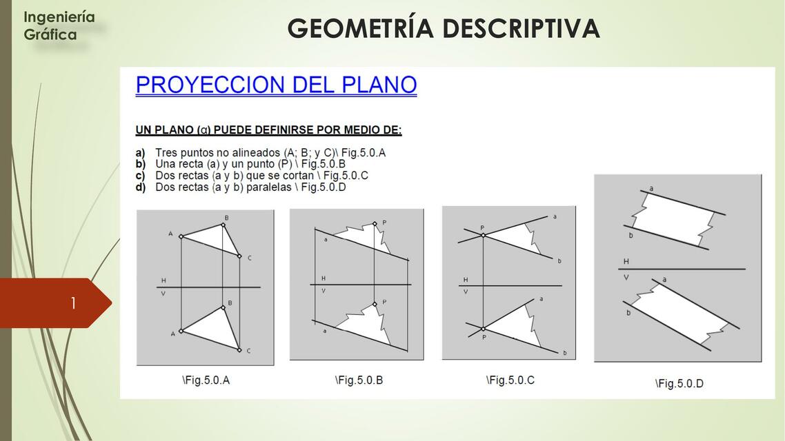 Geometr a Descriptiva El Plano Apuntes De Ingenieria Civil UDocz Geometr a Descriptiva El Plano Apuntes De Ingenieria Civil UDocz