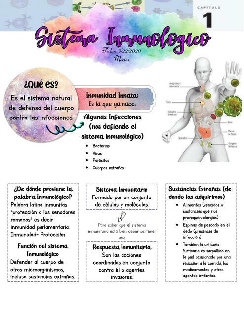 Sistema Inmunologico | Alondra Cedeño | uDocz