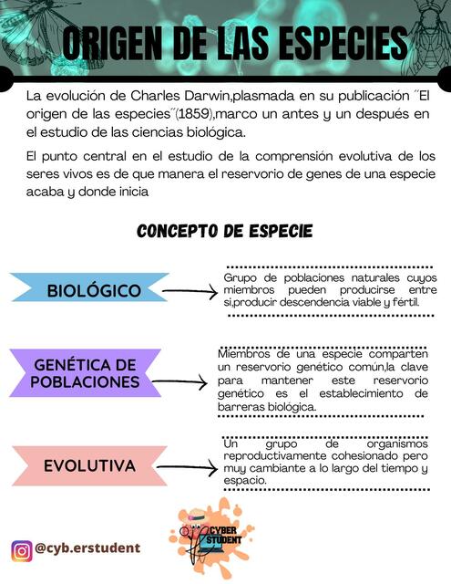Origen de las Especies | CYBER STUDENT | uDocz