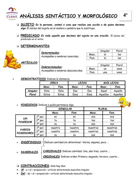 Resúmenes de Análisis Sintáctico | Descarga apuntes de Análisis Sintáctico