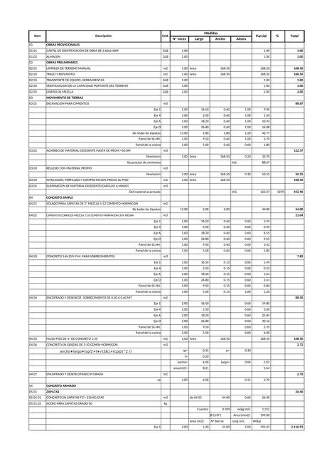 Planilla de Metrados | Holiver Norabuena | uDocz