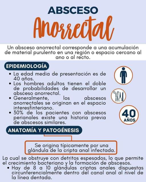 Absceso Anorrectal | YUDOC.ORG | uDocz