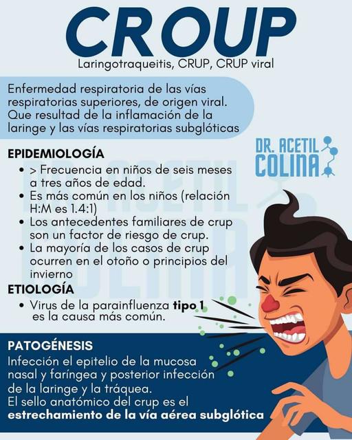 CROUP | YUDOC.ORG | uDocz