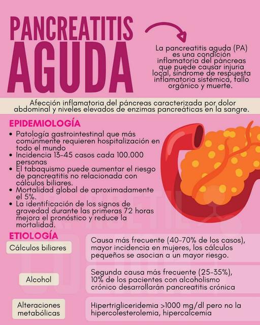 Pancreatitis Aguda | YUDOC.ORG | uDocz